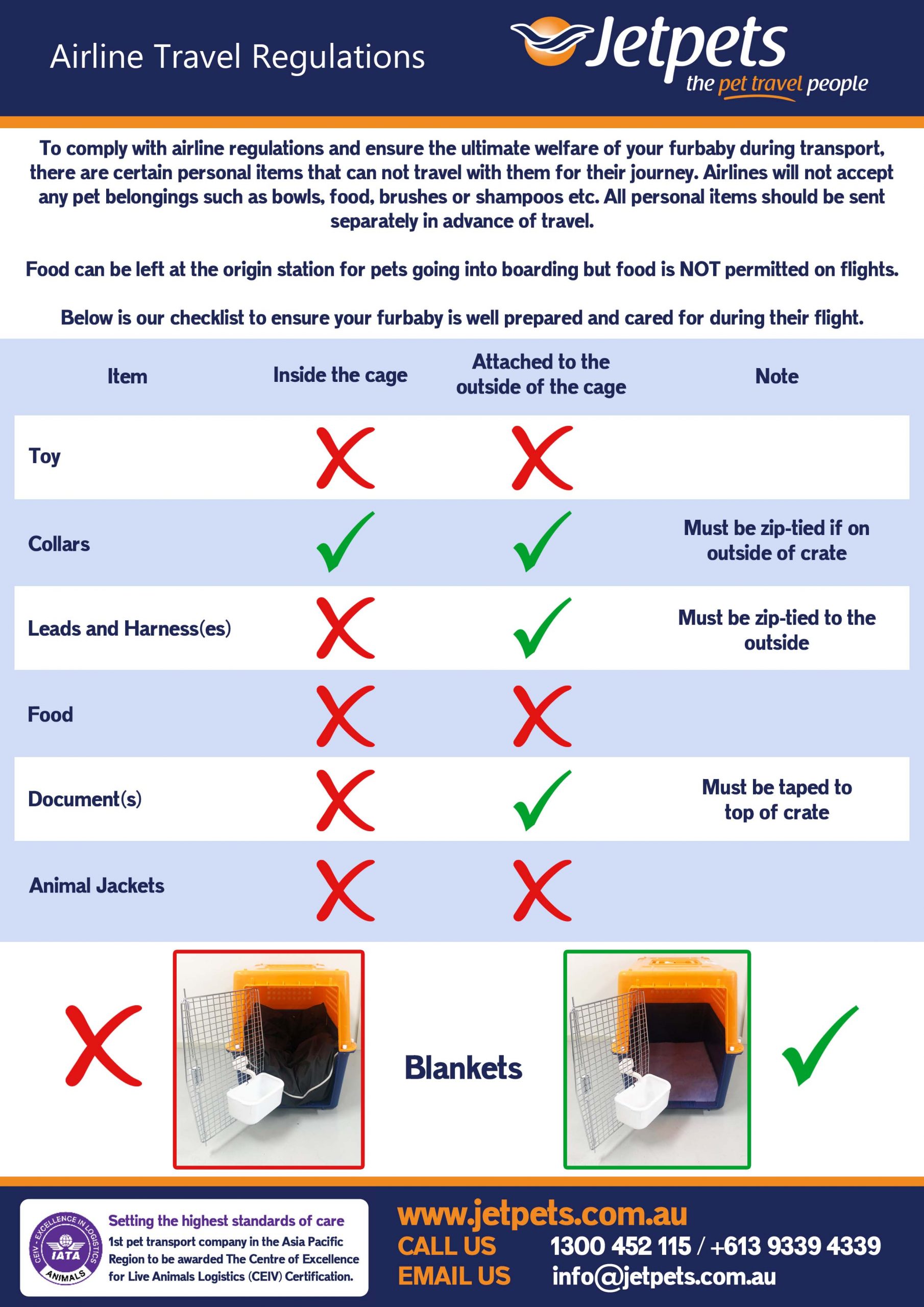 What to Put in Your Pet's Travel Crate - Dos & Don'ts - Jetpets AU